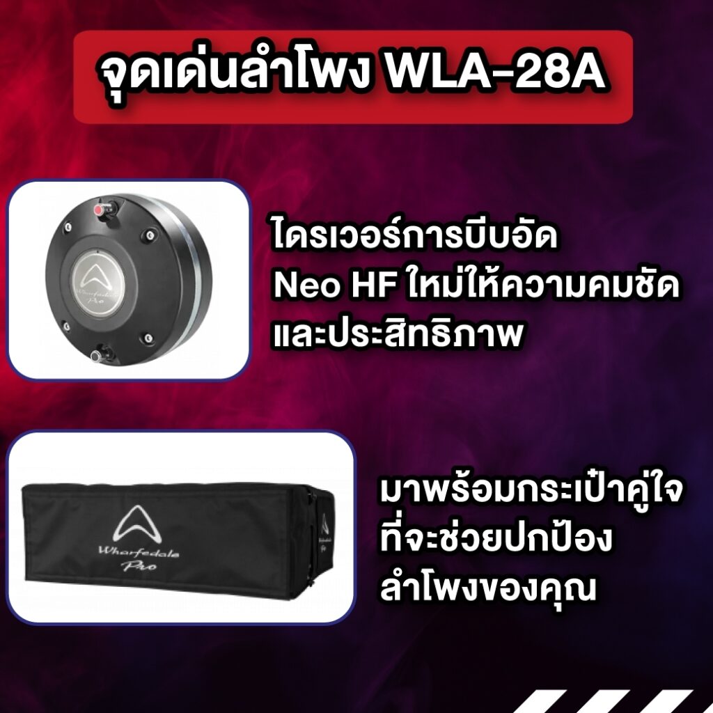 Wharfedale Pro WLA-28A สุดยอดลำโพง Active Line Array – เครื่องเสียง ...
