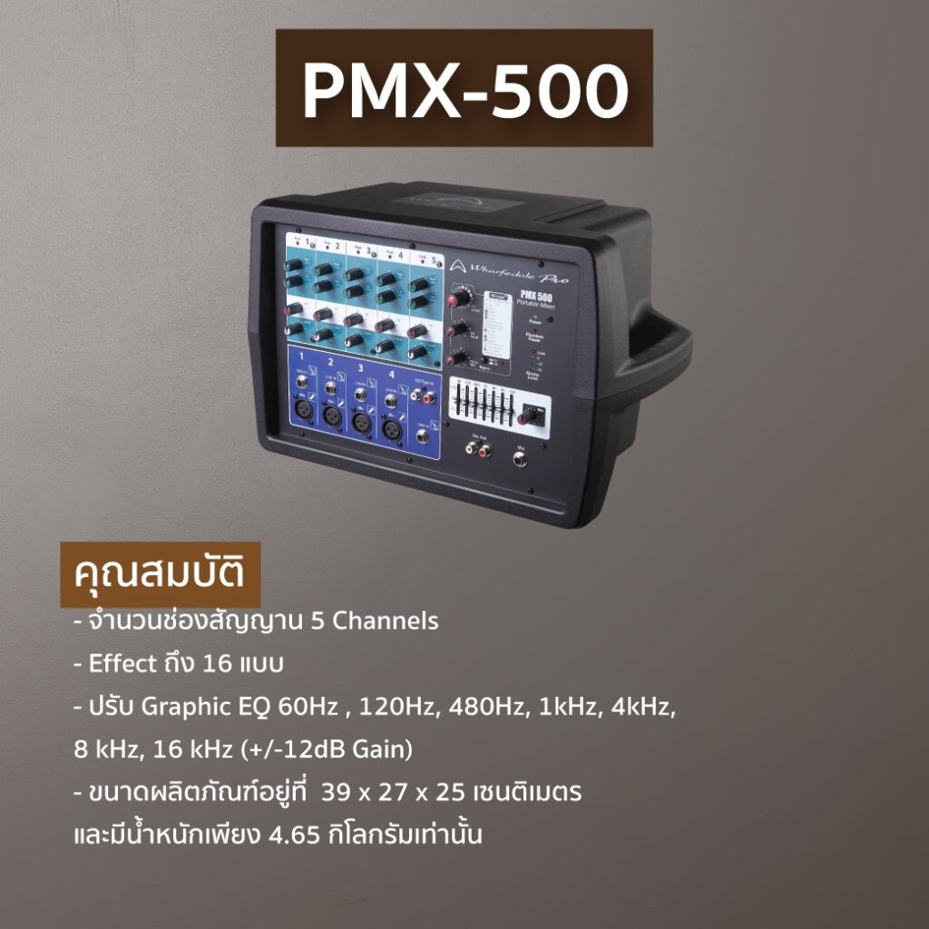 ส่งท้ายปีกันแบบจุใจรวม Mixer สุดเท่ห์ราคาสุดเจ๋ง | Sound-Republic.com