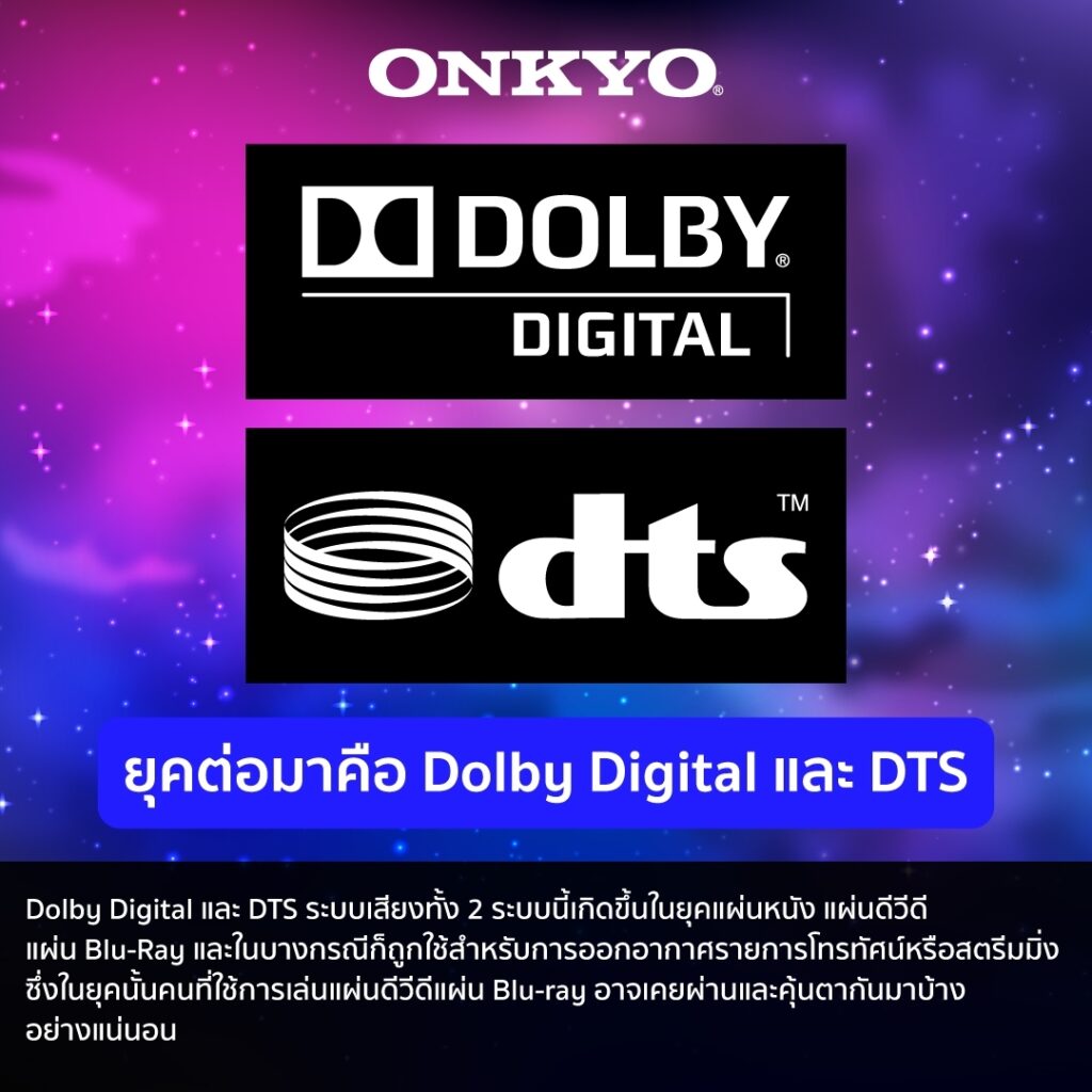 ระบบเสียง Digital Home Theatre ตั้งแต่อดีตจนถึงปัจจุบัน – เครื่องเสียง ...