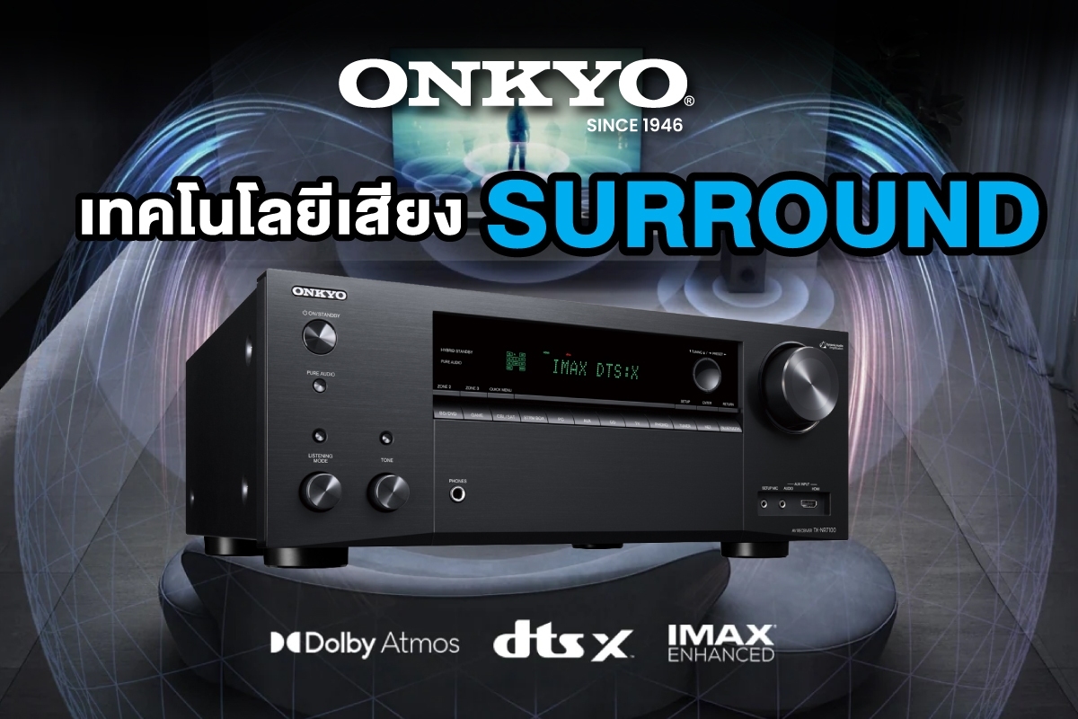 เทคโนโลยีเสียง Surround – Sound-Republic.com